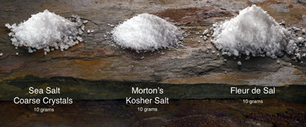 What Salt Should I Use? | Michael Ruhlman